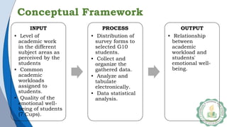 RESEARCH-FINAL-DEFENSE-PPT-TEMPLATE.pptx