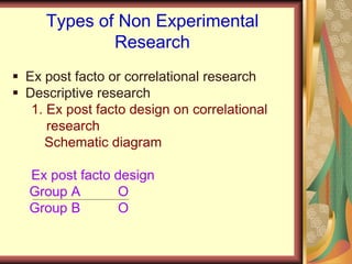 research-designs-for-quantitative-studies-nursing-research-ppt-1.pptx