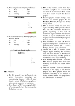 Digital marketing boon or bane for indian businesses | PDF