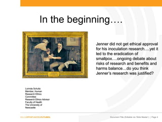 Research ethics | PPTX