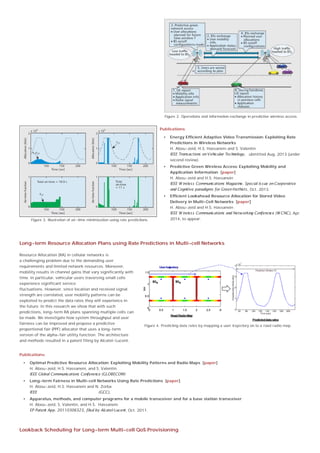 Research hatem abou-zeid | PDF