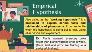 Formulating and Testing Research Hypotheses | PPTX