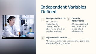 research--Independent-and-Dependent-Variables-in-Research (1).pptx