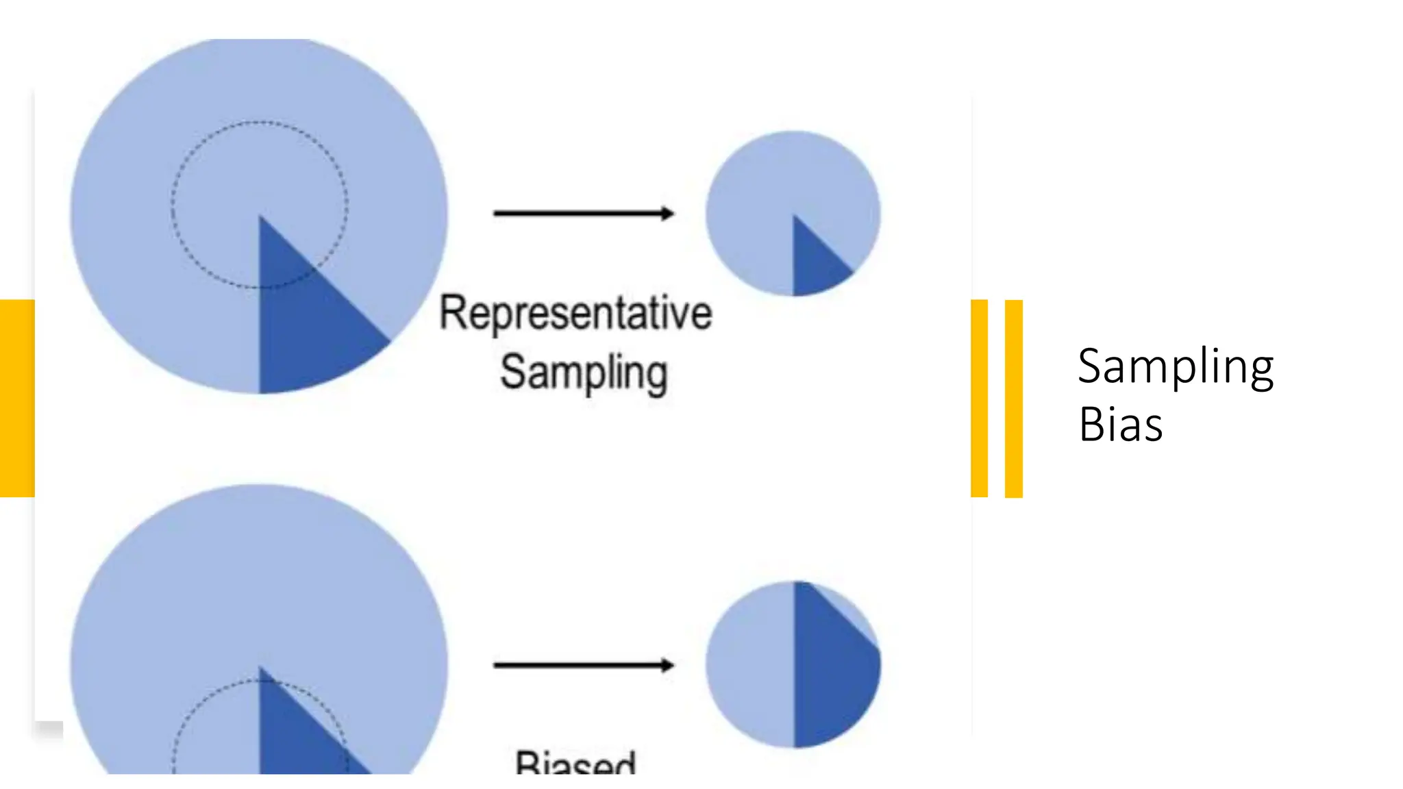 Research-Instruments-and-Basic-Sampling.pptx