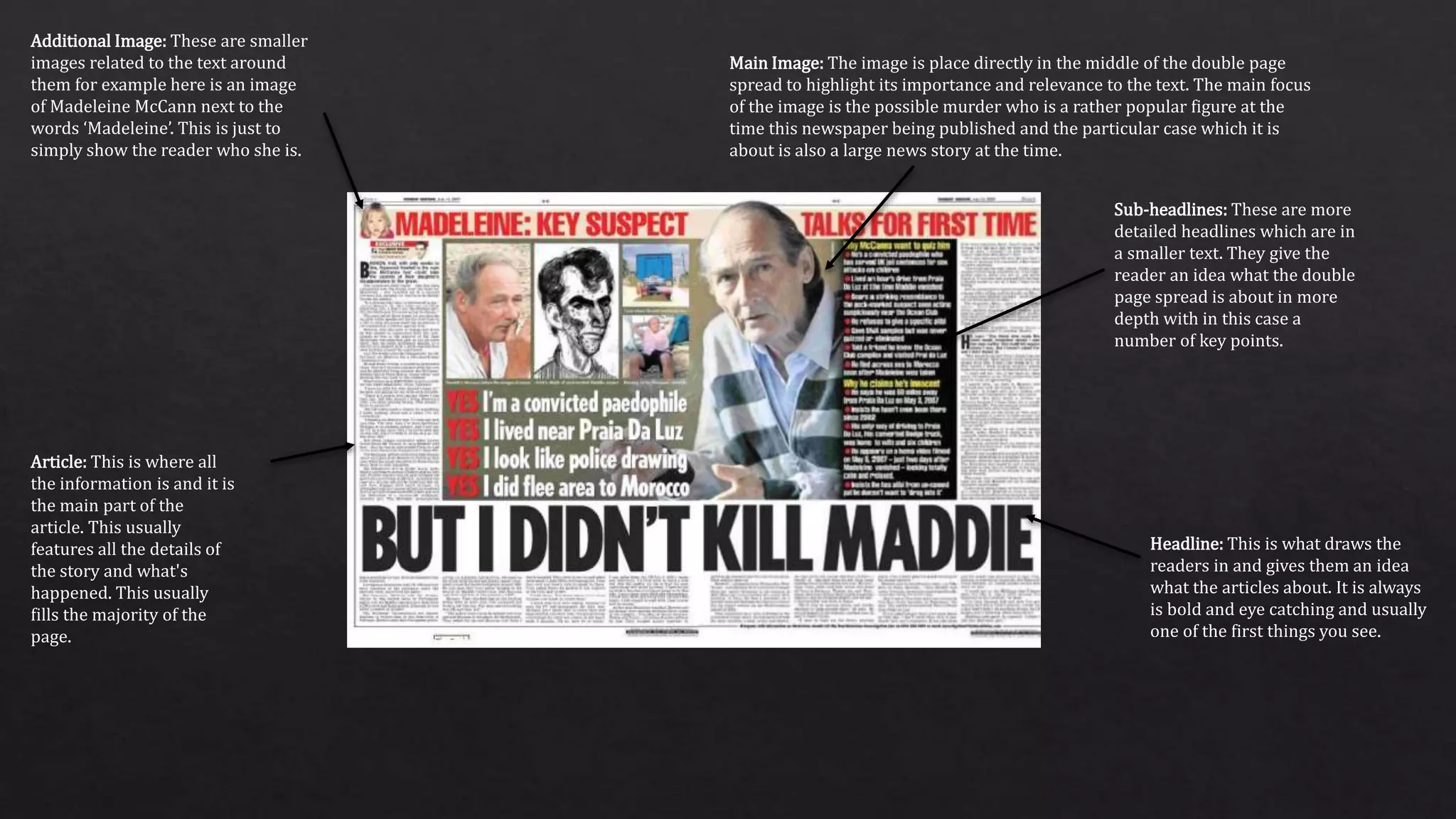 Research into newspaper double page spreads | PPTX