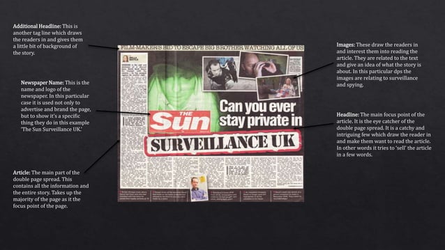 Research into newspaper double page spreads