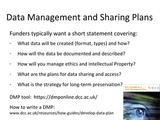 Managing data throughout the research lifecycle | PPT