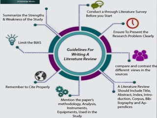 Research- Litrarture review.pptx