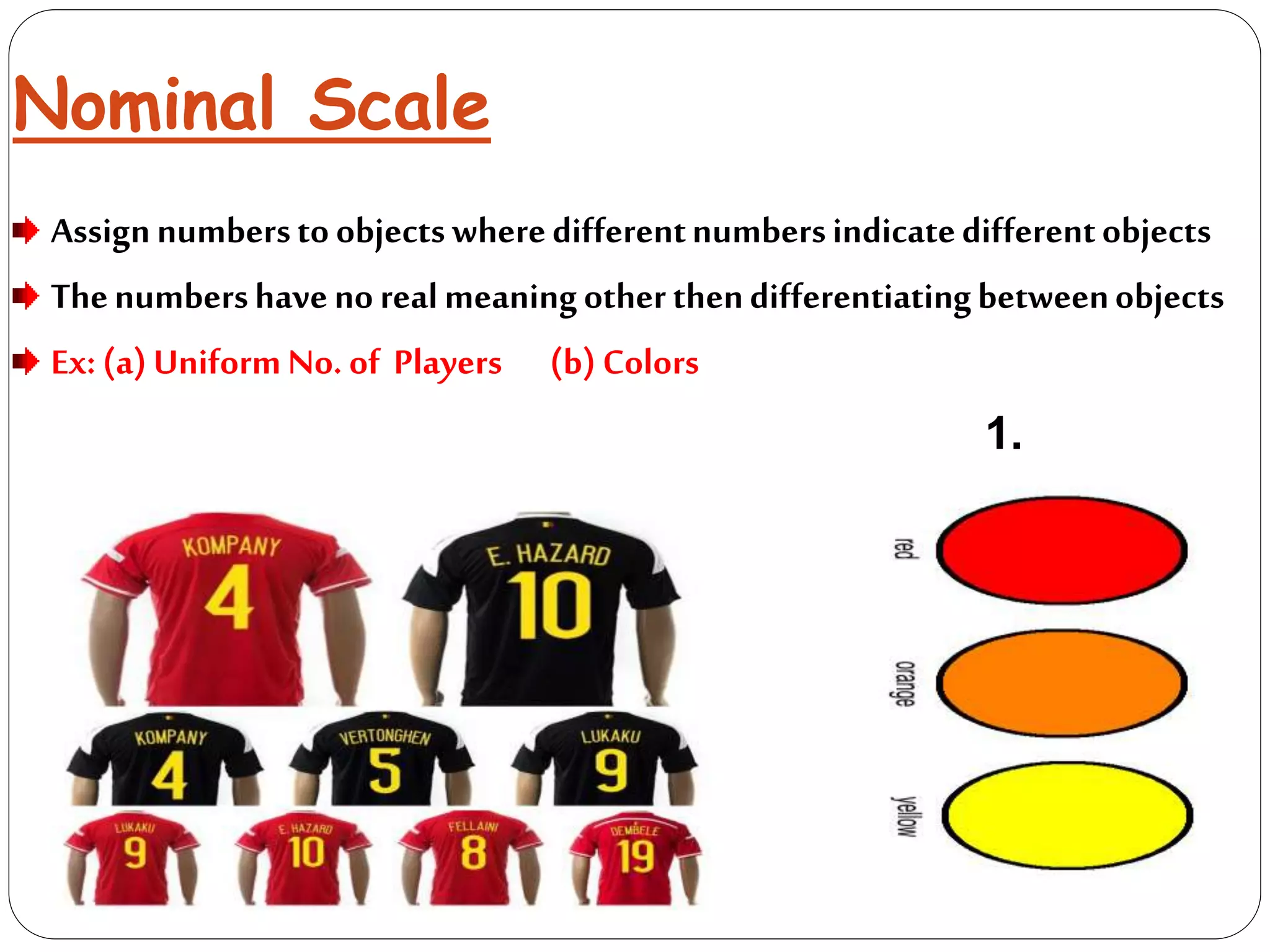 Levels Of Measurement & Scaling | PPT