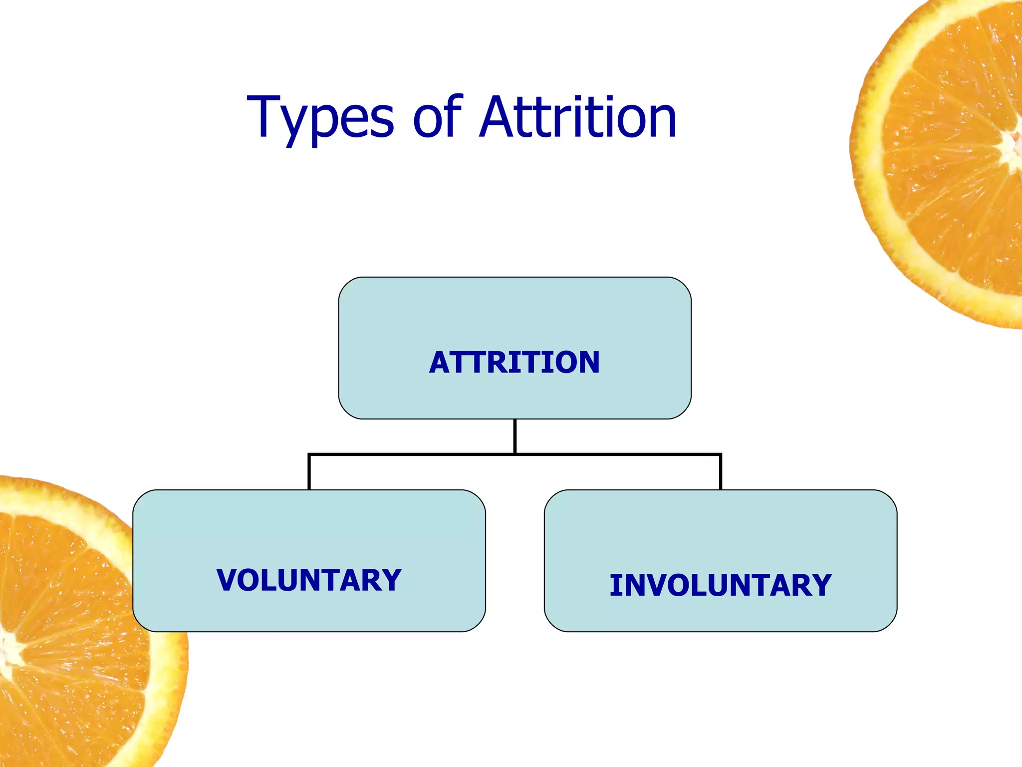Attrition Rate | PPT
