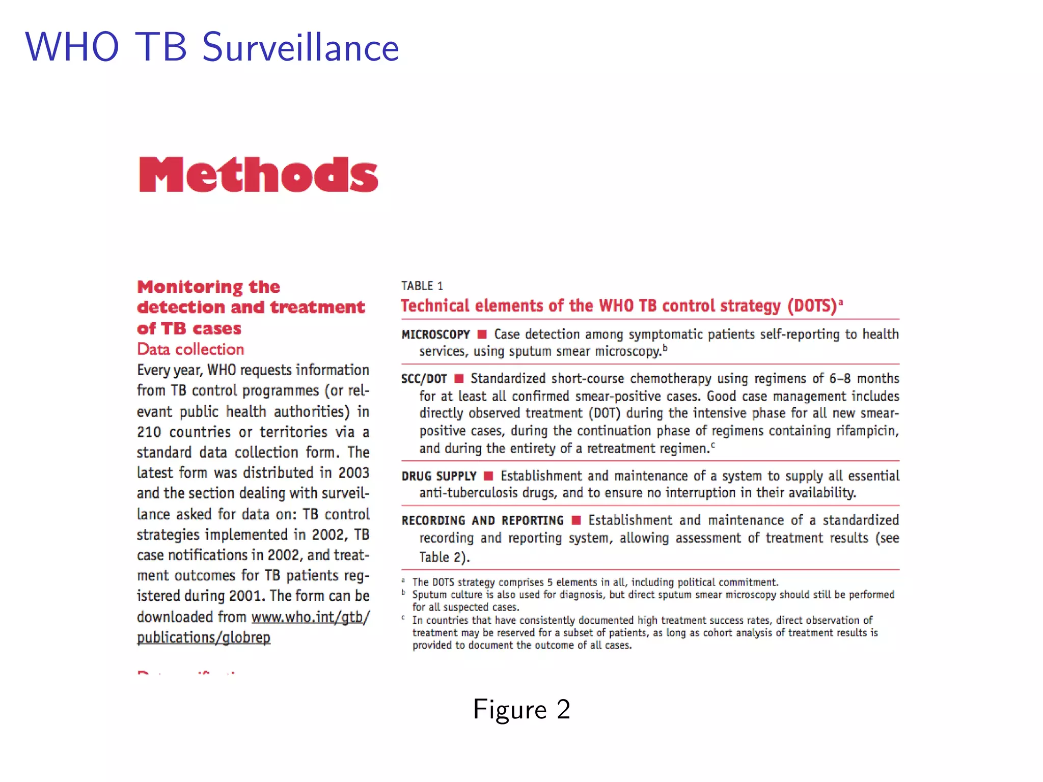 Research Methods in Health Sciences | PDF