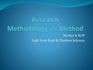 Research methods-vs-research-methodology-workshop | PPTX