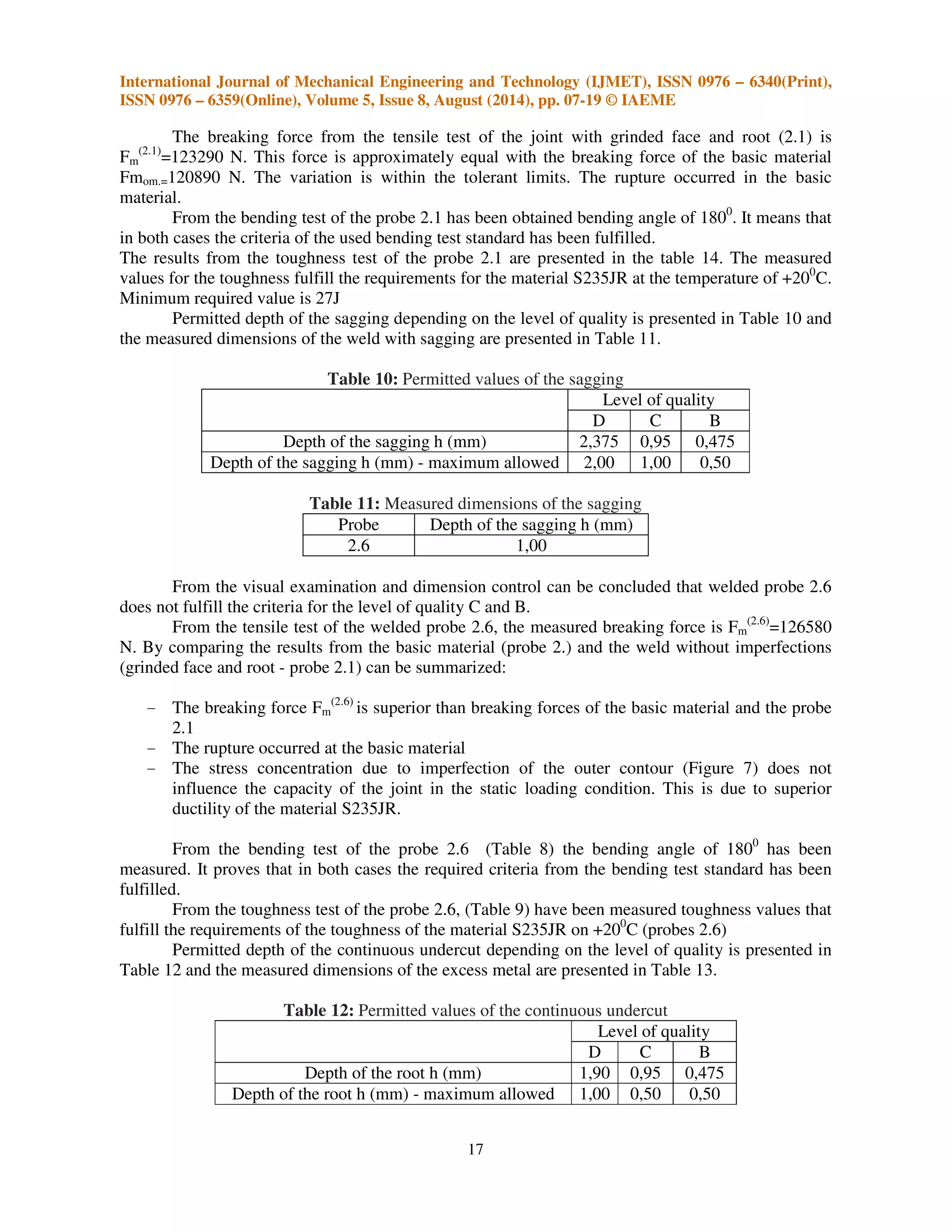 RESEARCH ON THE INFLUENCE OF SAGGING AND CONTINUOUS UNDERCUT ON THE ...