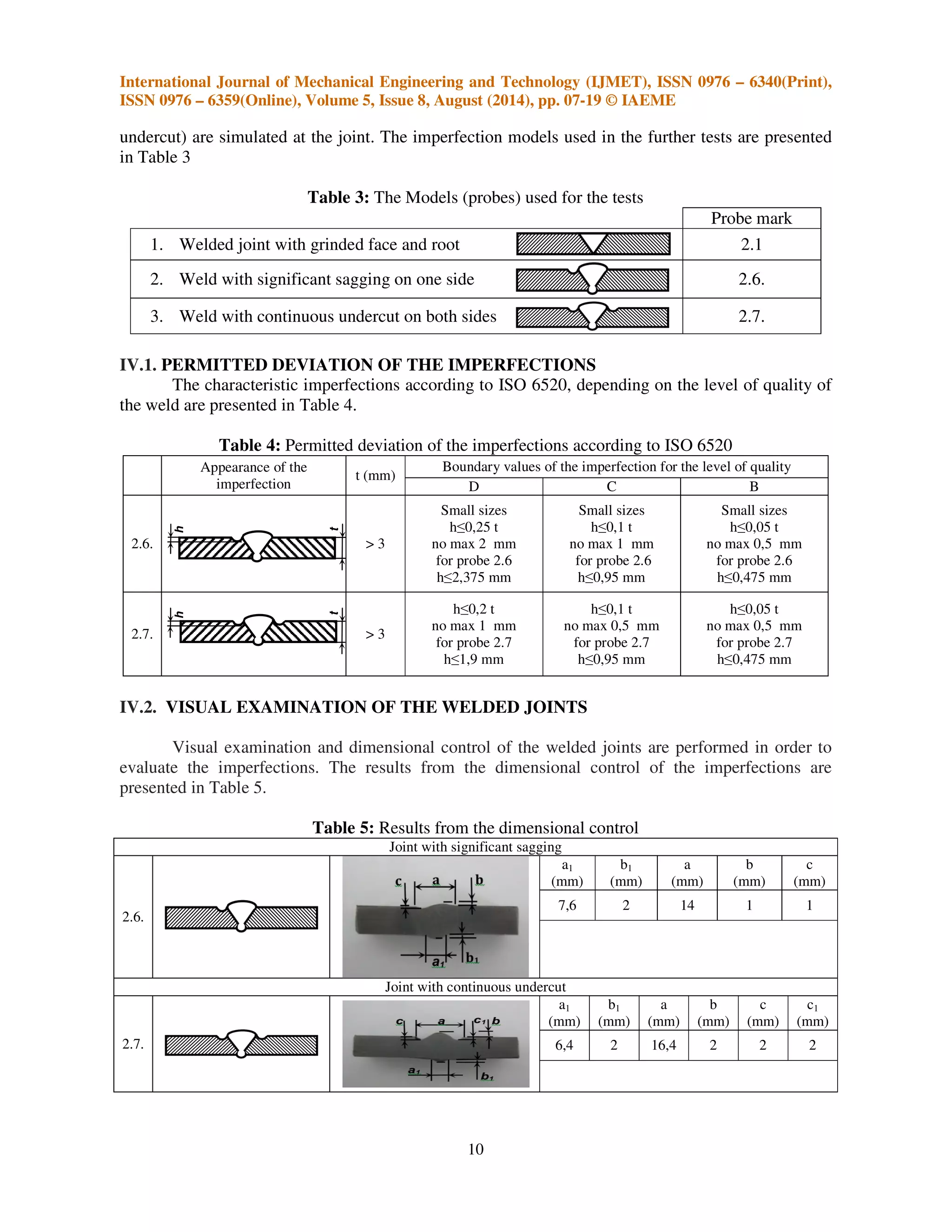 RESEARCH ON THE INFLUENCE OF SAGGING AND CONTINUOUS UNDERCUT ON THE ...