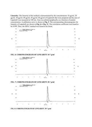 DESIGN OF EXPERIMENTS TO DEVELOP AND VALIDATE NEW ANALYTICAL METHODS ...