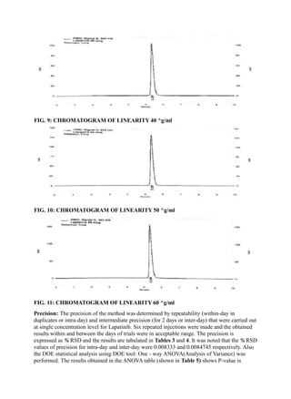 DESIGN OF EXPERIMENTS TO DEVELOP AND VALIDATE NEW ANALYTICAL METHODS ...