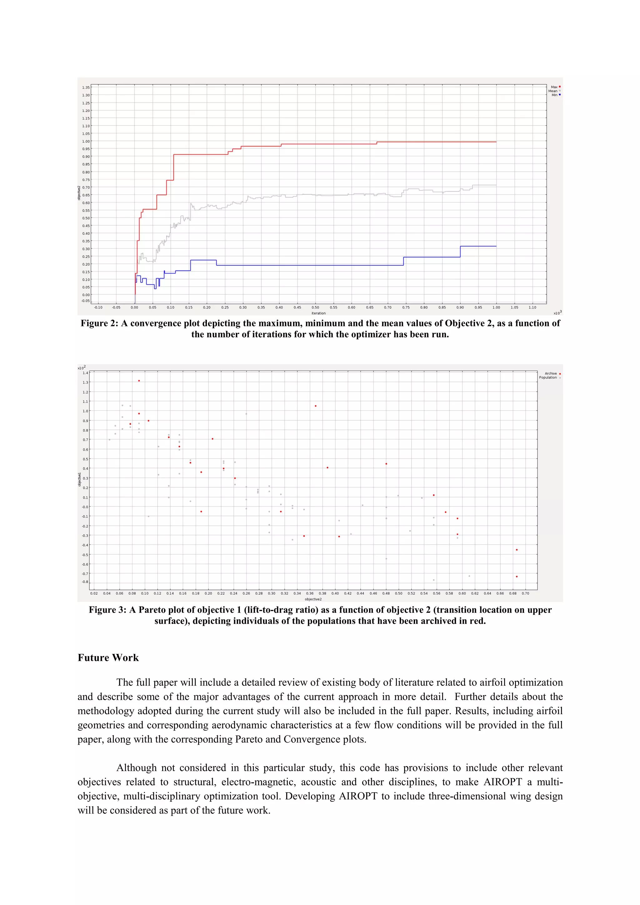 AIROPT: A Multi-Objective Evolutionary Algorithm based Aerodynamic Shape Optimization Tool for ...