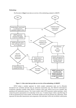 AIROPT: A Multi-Objective Evolutionary Algorithm based Aerodynamic Shape Optimization Tool for ...