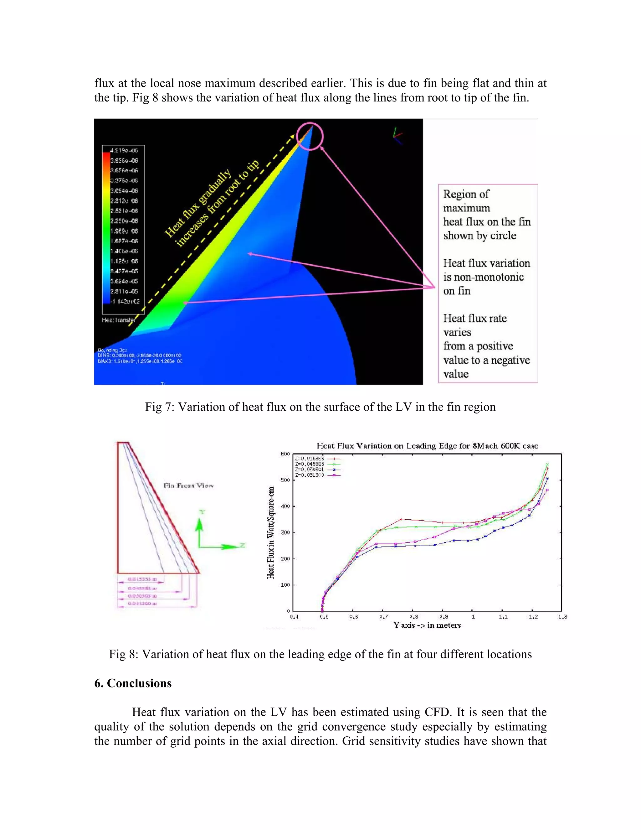 Estimation of Heat Flux on A Launch Vehicle Fin at Hypersonic Mach ...