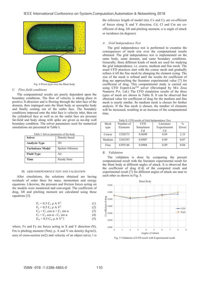 Numerical Simulation Over Flat-Disk Aerospike at Mach 6 | PDF