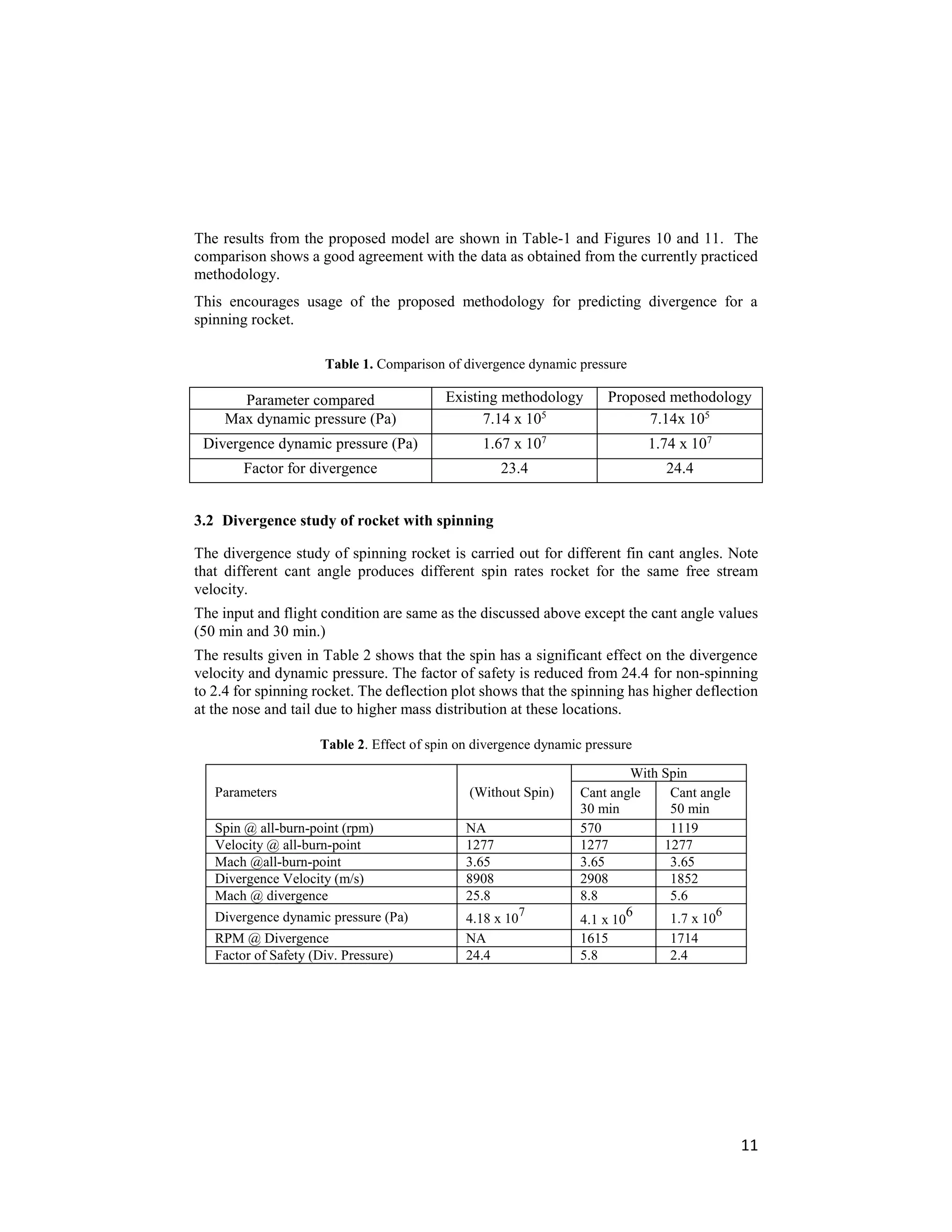 Static Aeroelasticity Analysis of Spinning Rocket for Divergence Speed ...