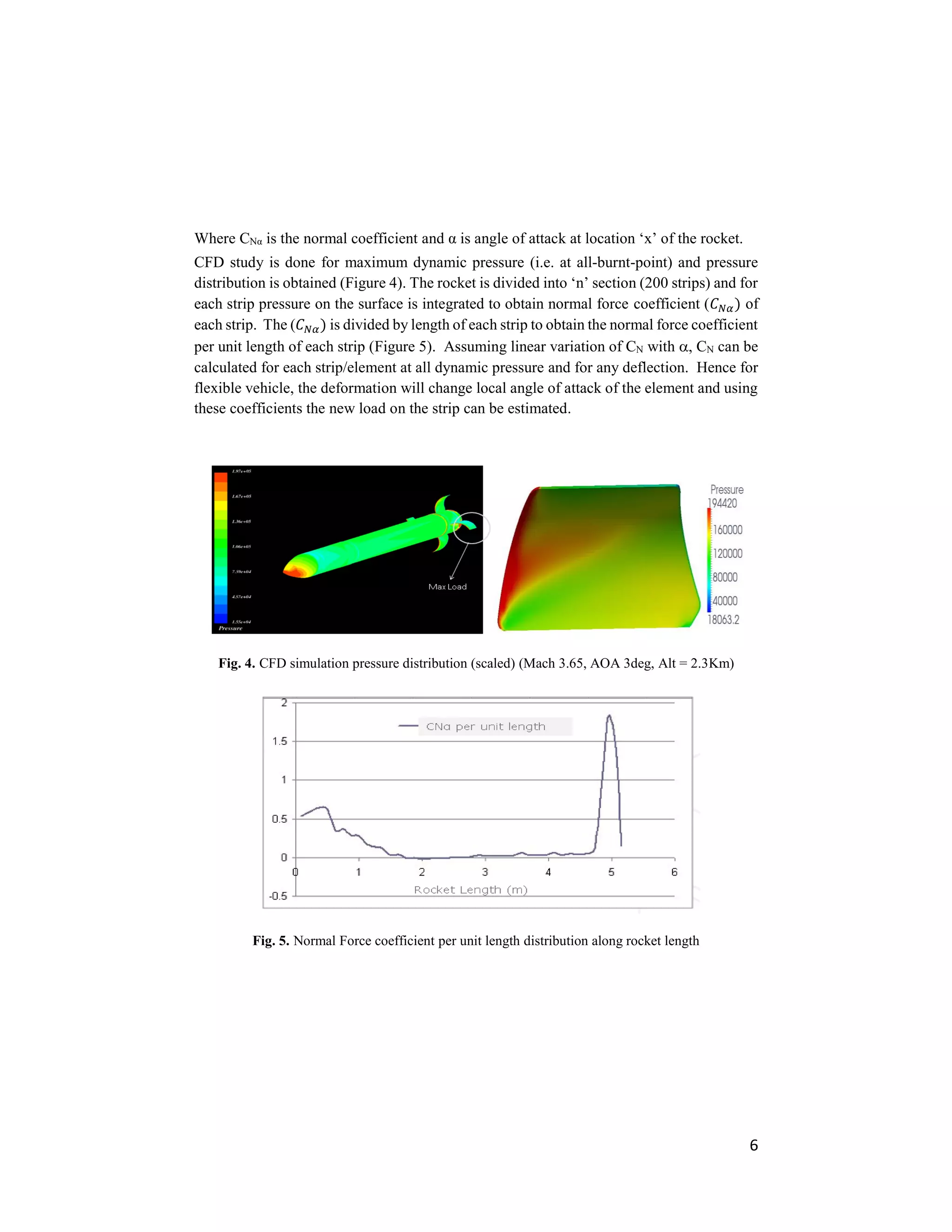 Static Aeroelasticity Analysis of Spinning Rocket for Divergence Speed ...