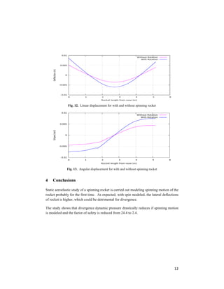 Static Aeroelasticity Analysis of Spinning Rocket for Divergence Speed -- Zeus Numerix | PDF ...