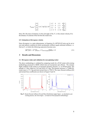 Static Aeroelasticity Analysis of Spinning Rocket for Divergence Speed -- Zeus Numerix | PDF ...