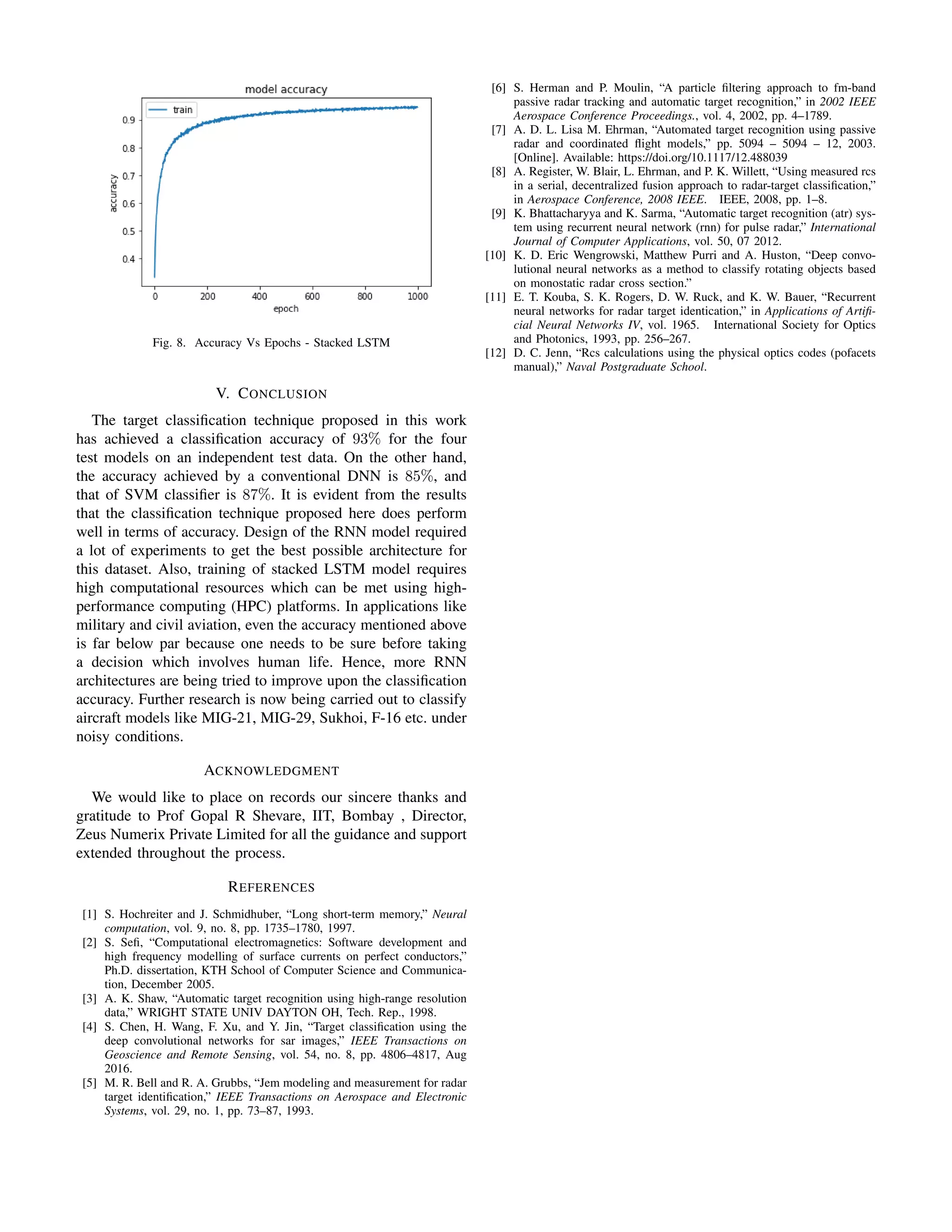 Automatic Target Recognition Using Recurrent Neural Networks Pdf
