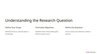 Research-Paper-Writing-A-Complete-Guideline.pptx