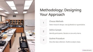 Research-Paper-Writing-A-Complete-Guideline.pptx
