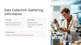 Research-Paper-Writing-A-Complete-Guideline.pptx