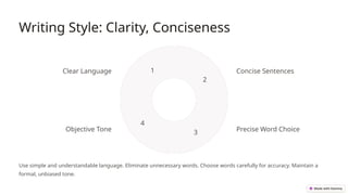 Research-Paper-Writing-A-Complete-Guideline.pptx