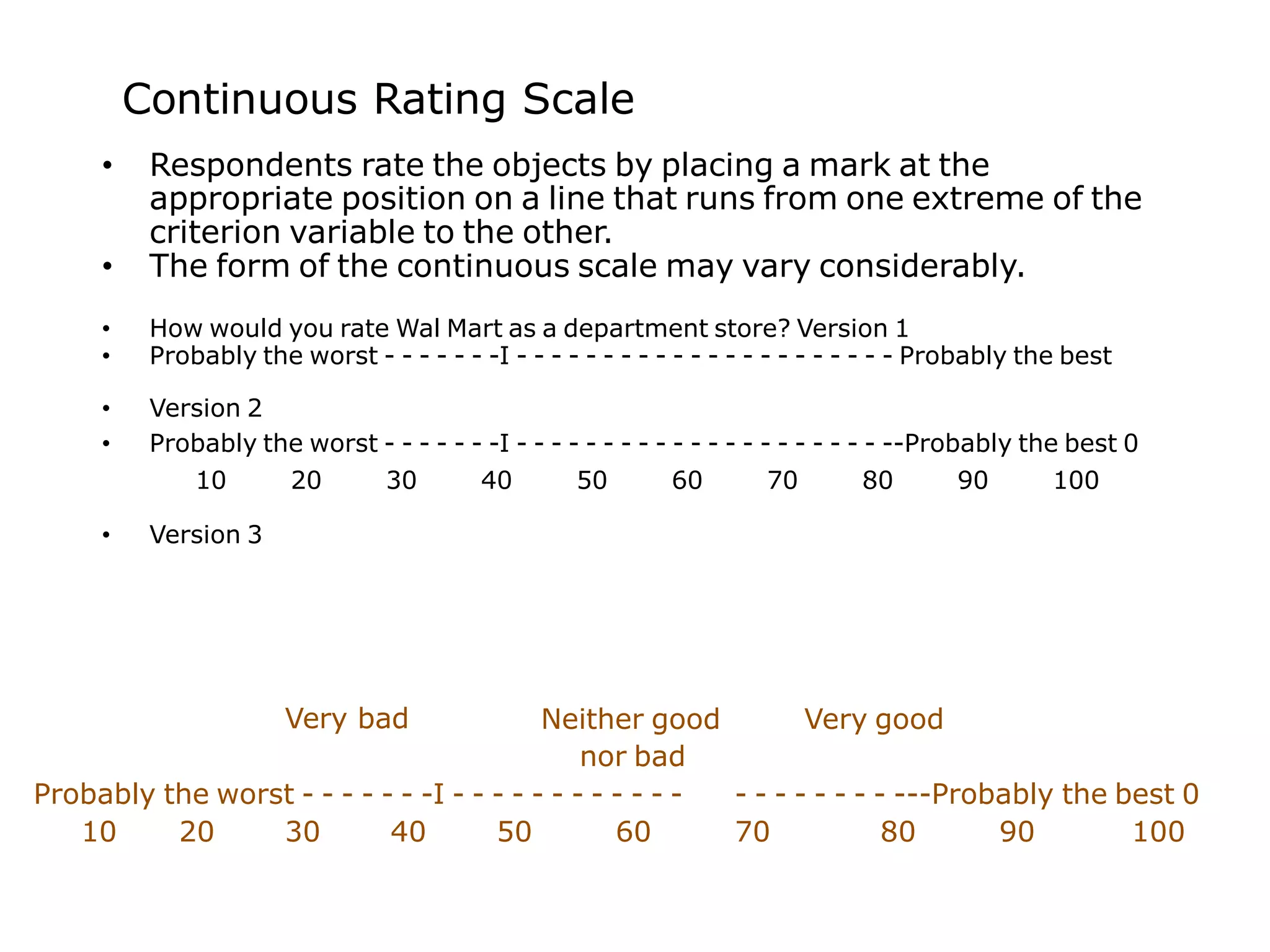 Sampling Techniques, Scaling Techniques and Questionnaire Frame | PPTX