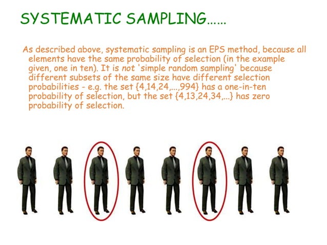 Sampling Techniques, Scaling Techniques and Questionnaire Frame | PPTX