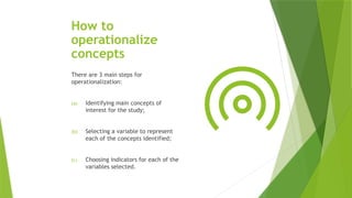 Research-Powerpoint-from-Intoduction-to-Title-Writing (1).pptx