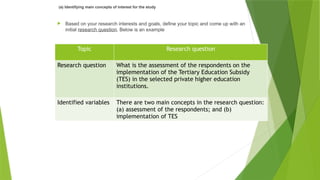 Research-Powerpoint-from-Intoduction-to-Title-Writing (1).pptx