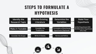 research-ppt formulation of hypothesis in maritime study.pdf