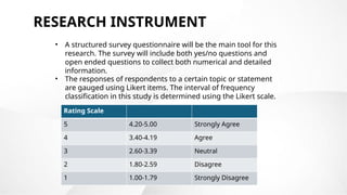 Research-PPT-GROUP-5.pptxjgzngngjgjtsjtgsjgz | PPTX