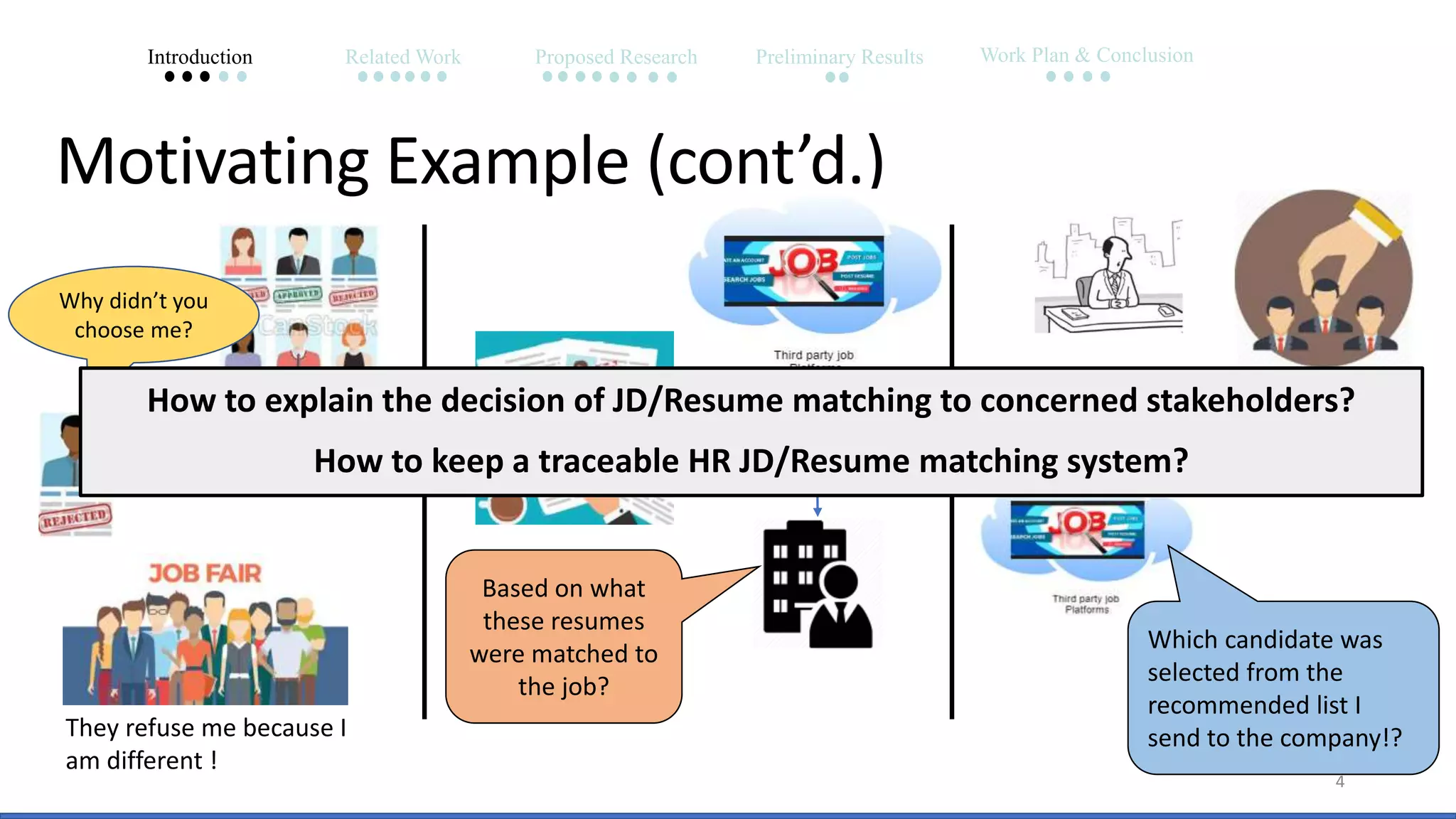 Toward a Traceable, Explainable and fair JD/Resume Recommendation ...