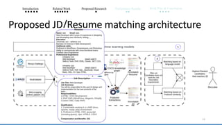 Toward a Traceable, Explainable and fair JD/Resume Recommendation System | PPTX