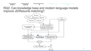 Toward a Traceable, Explainable and fair JD/Resume Recommendation ...