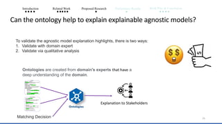 Toward a Traceable, Explainable and fair JD/Resume Recommendation System | PPTX