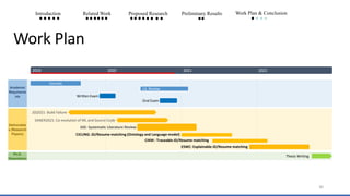 Toward a Traceable, Explainable and fair JD/Resume Recommendation System | PPTX