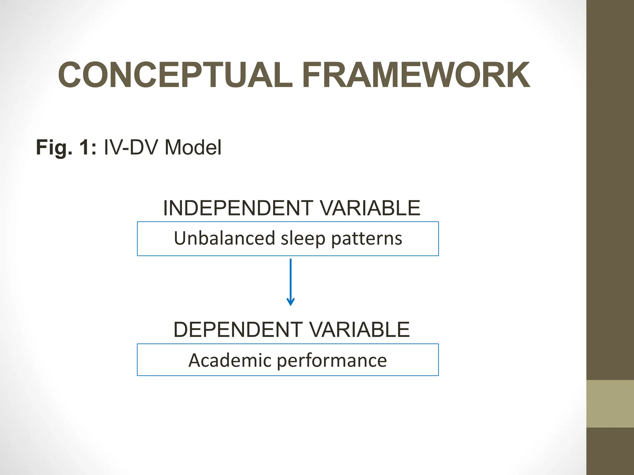 Research-Presentation-Guidelines-Format-1-1.pptx