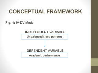 Research-Presentation-Guidelines-Format-1-1.pptx