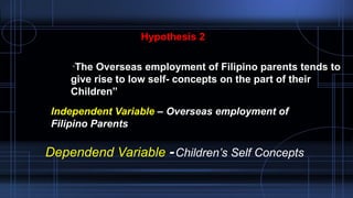 research-Problem-Hypothesis-mary grace.pptx