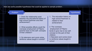 research-Problem-Hypothesis-mary grace.pptx