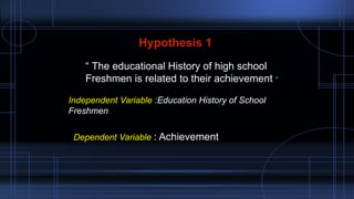 research-Problem-Hypothesis-mary grace.pptx