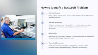 Research-Problem-Identification-process PPT | PPTX